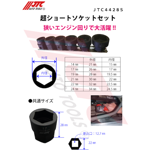 JTC 超ショートソケットセット JTCJ412M | 公式オンラインショップ - ファクトリーギア