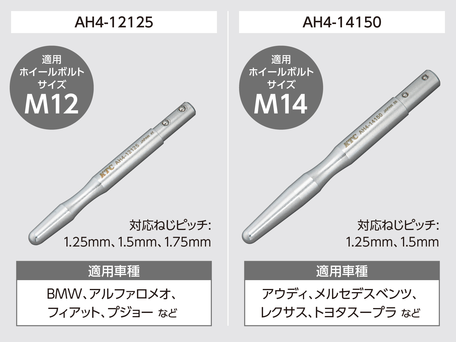 KTC クイックホイールガイドピン AH4-12125 | 公式オンラインショップ - ファクトリーギア