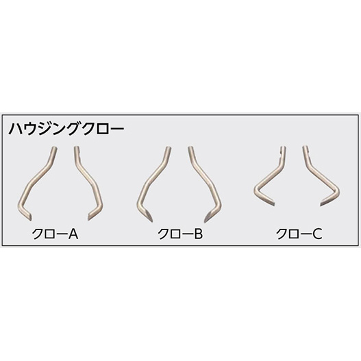 KTC コネクタハウジングプライヤー AD101 | 公式オンラインショップ - ファクトリーギア