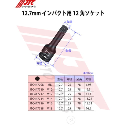 JTC 12．7mm インパクト用 12角ソケット M10 JTC447710 | 公式オンラインショップ - ファクトリーギア
