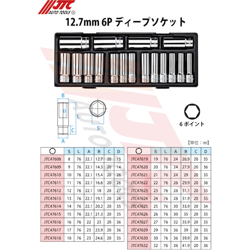 JTC 12．7mm 6pディープソケット 15mm JTC47615 | 公式オンラインショップ - ファクトリーギア